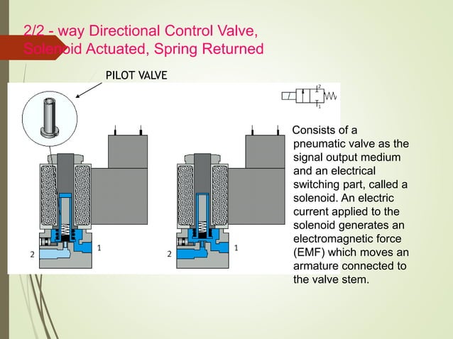 electro-pneumatics.pptx | Consumer Electronics | Technology & Computing
