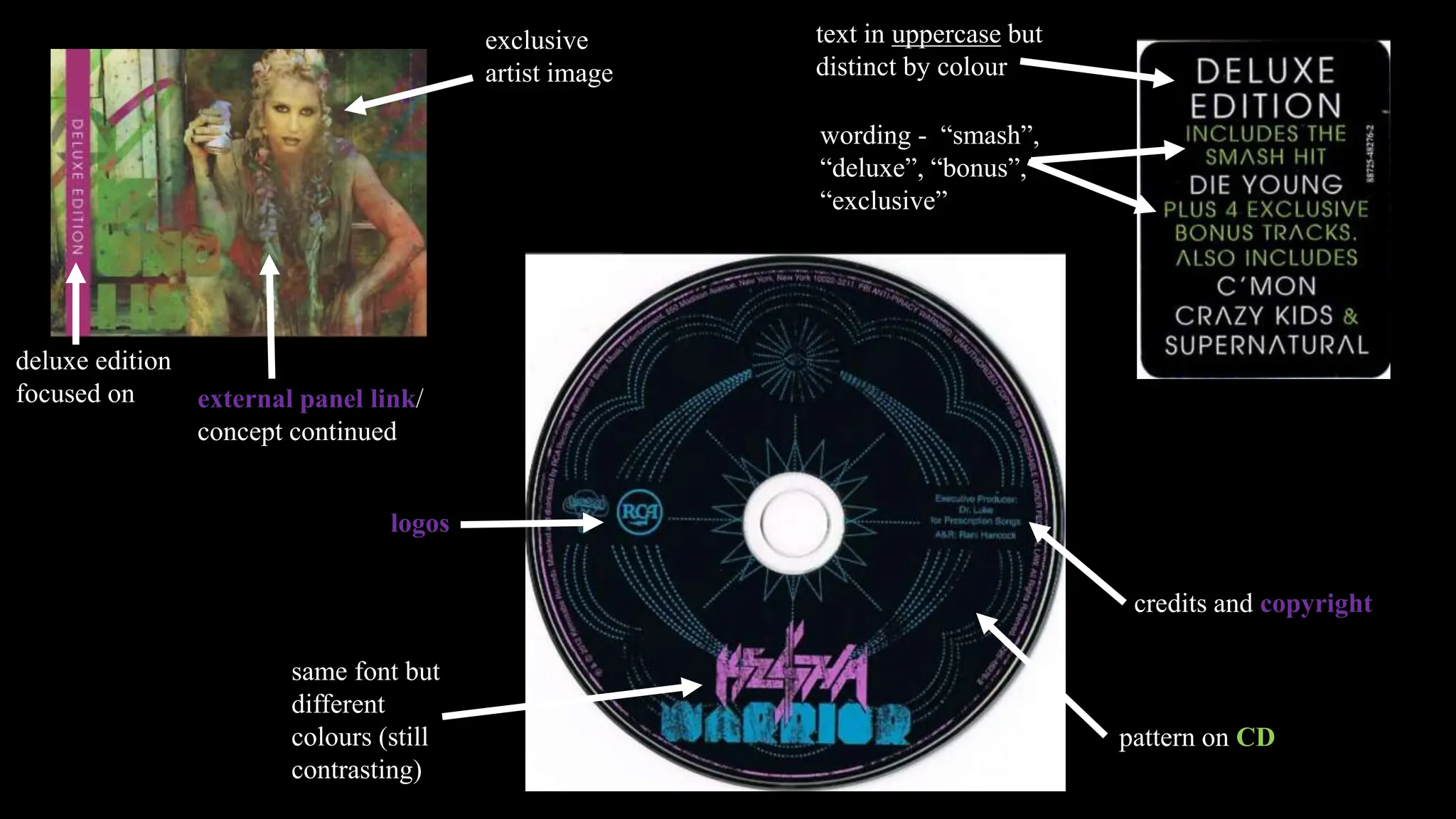 Electro-Pop Digipack Conventions Powerpoint | PPT