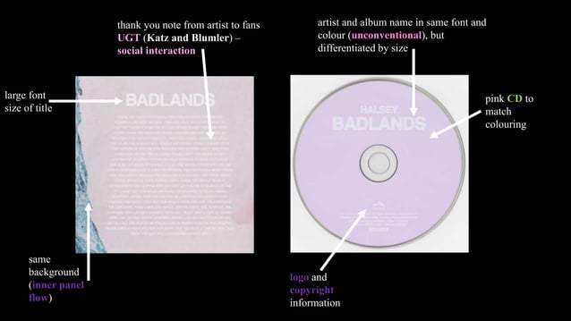 Electro-Pop Digipack Conventions Powerpoint | PPT