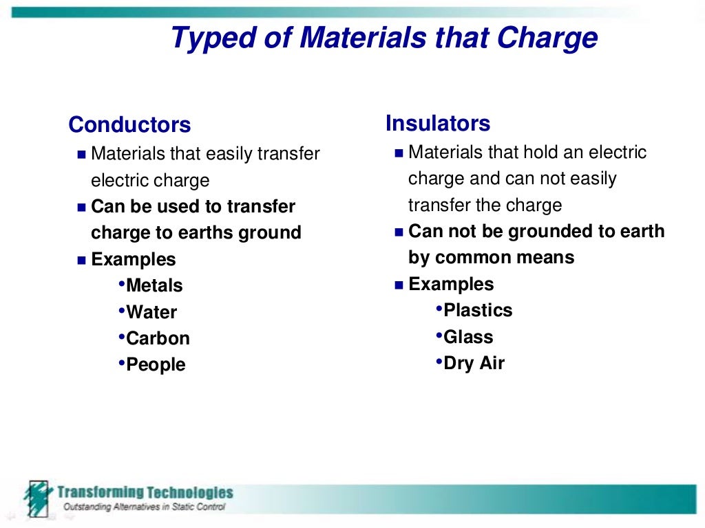 Electrostatic Discharge Basics By Transforming Abhay Presentation