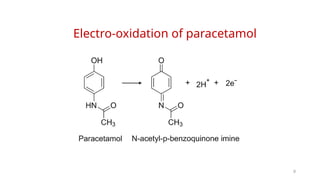 Electroanalysis of paracetamol drug.pptx