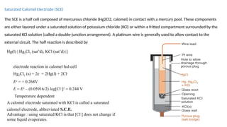 Electroanalytical_Techniques.pptx bsc chemistry | PPTX