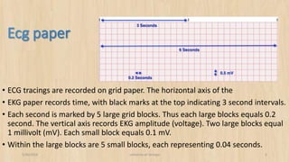 Electrocardiogram ECG or EKG | PPTX