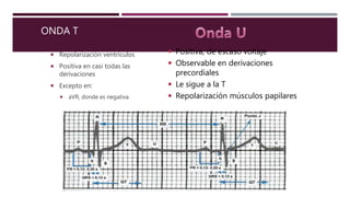 Electrocardiografía (generalidades) | PPTX