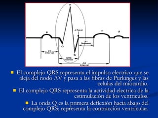 Electrocardiografia | PPT