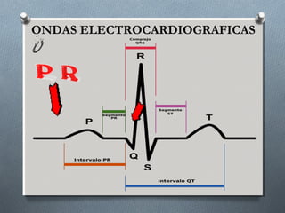 Electrocardiografia basica y signos de alarma ( Autores Lic.Ojeda David ...