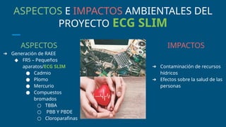 ELECTROCARDIOGRAFO PORTATIL/ ECG SLIM.pptx