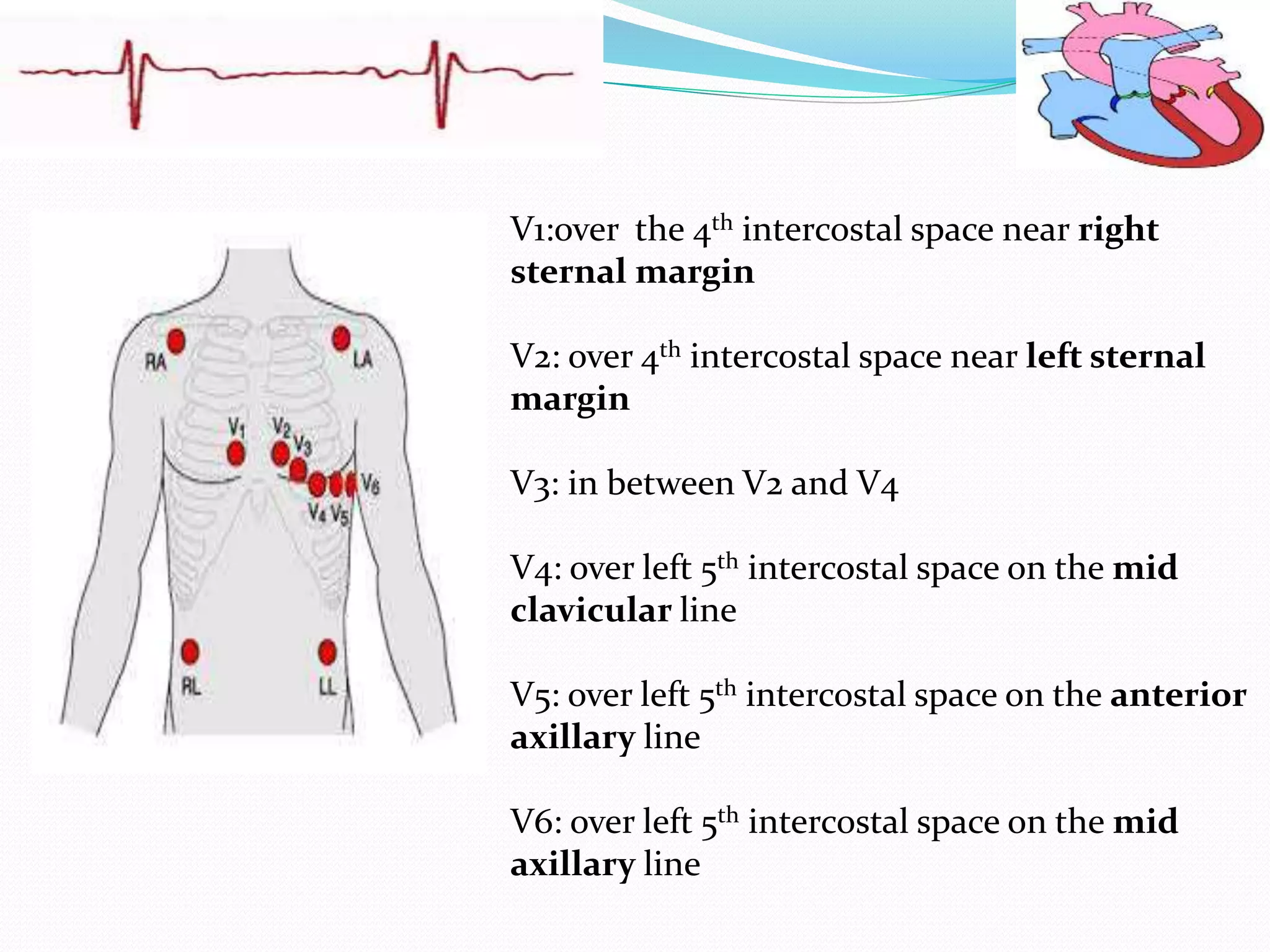 Electrocardiogram | PPTX