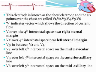 Electrocardiogram | PPTX