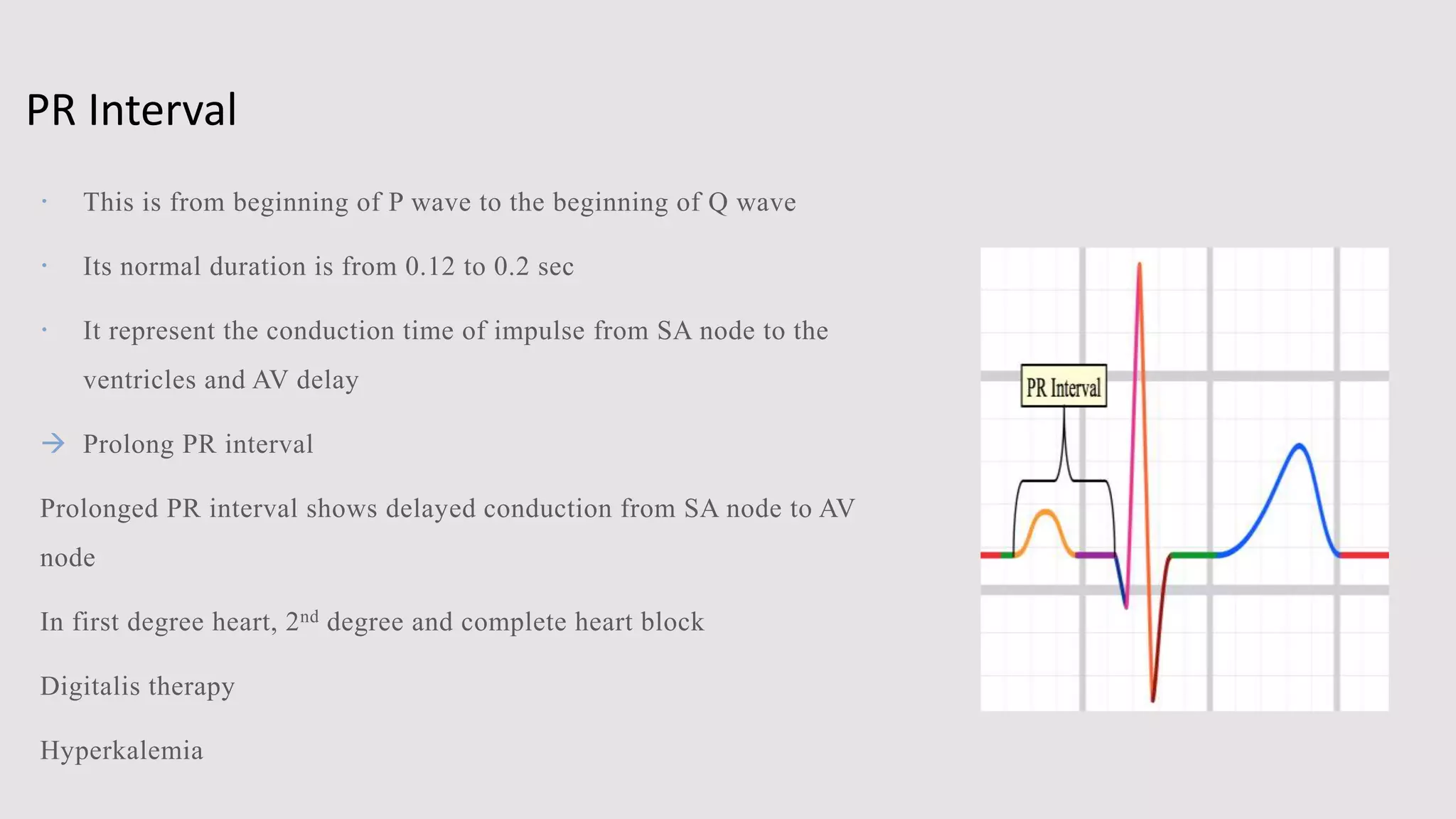 ELECTROCARDIOGRAM (ECG) | PPTX
