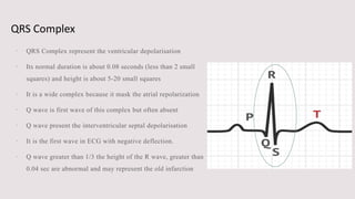 ELECTROCARDIOGRAM (ECG) | PPT