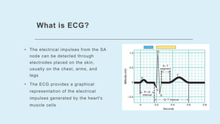 ELECTROCARDIOGRAM.pptx