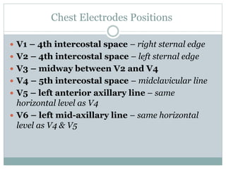 Electrocardiogram | PPTX