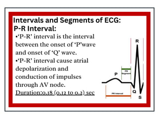 Electrocardiogram_20240614_173859_0000.pdf