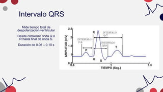 ELECTROCARDIOGRAMA.pptx