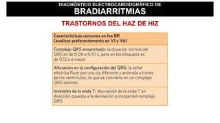 ELECTROCARDIOGRAMA completo (1).pdf cardiologia | PDF