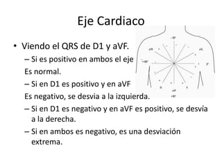 Electrocardiograma normal 2015 | PPTX