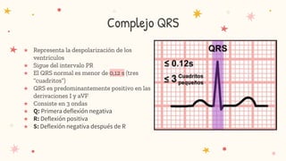 Electrocardiograma normal.pptx