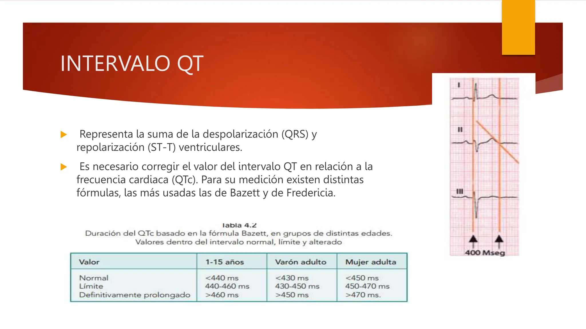 Electrocardiograma normal para residentes.pptx