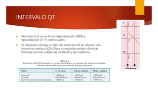 Electrocardiograma normal para residentes.pptx