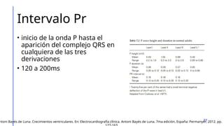 Electrocardiograma normal , bases fisiopatologicas | PPTX