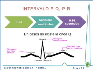 Electrocardiograma normal- fisiologia- OSCAR DANIEL ARANGO IBARRA | PPTX