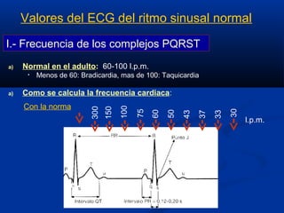 Electrocardiograma normal wab | PPT