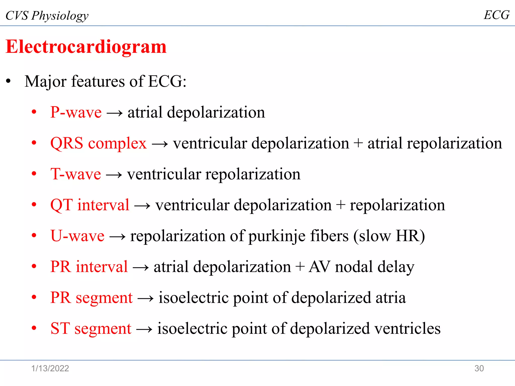 Electrocardiogram (ECG).pdf