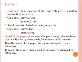 Electrocardiogram__ECG_.pptx Electrocardiograph – Is an instrument by ...