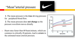 Electrocardiography,cvp,blood pressure | PPT