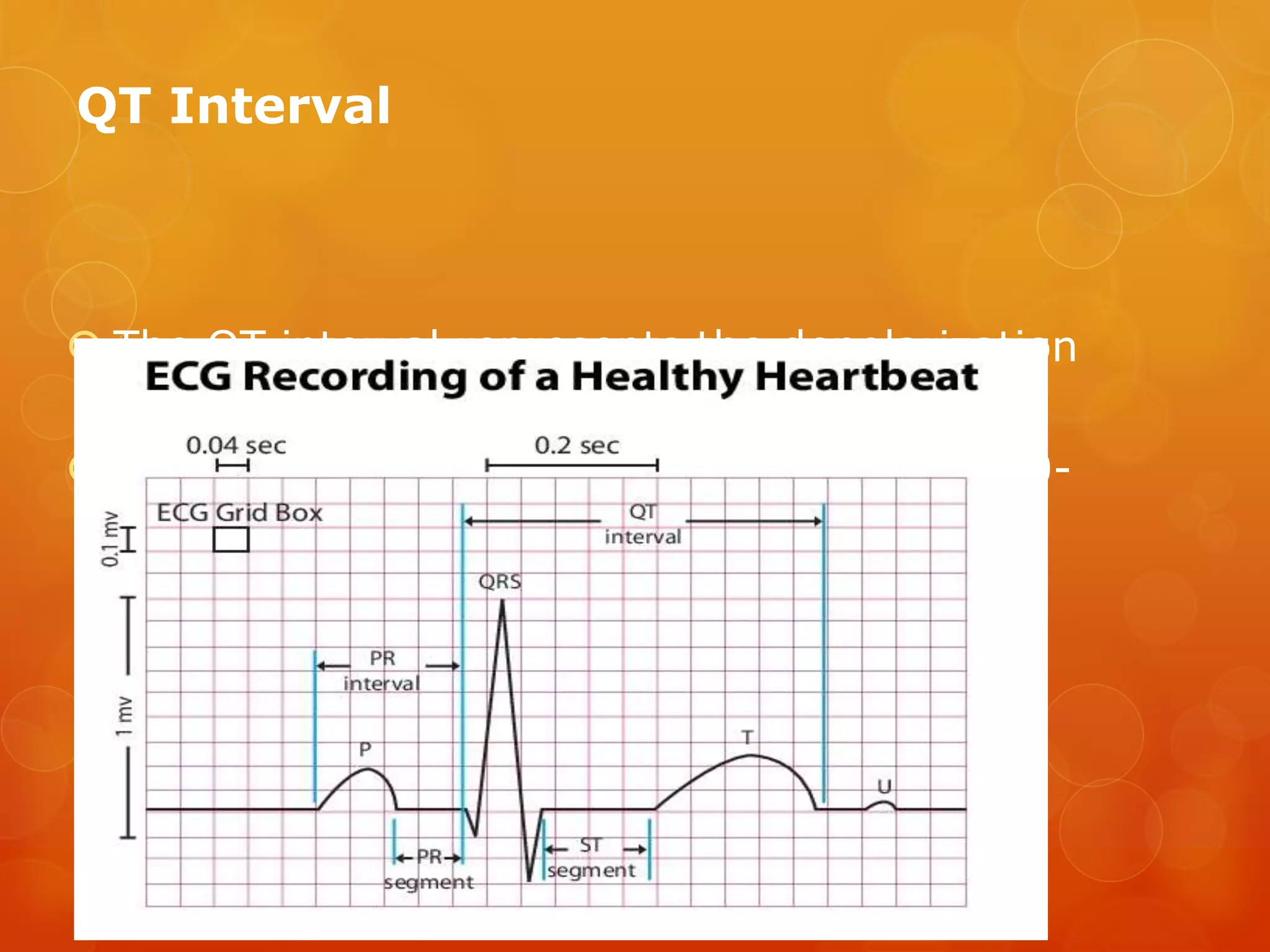 Electrocardiography | PPTX