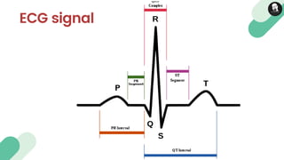Electrocardiography (ecg) - Electrical Signal of Human Heart | PDF
