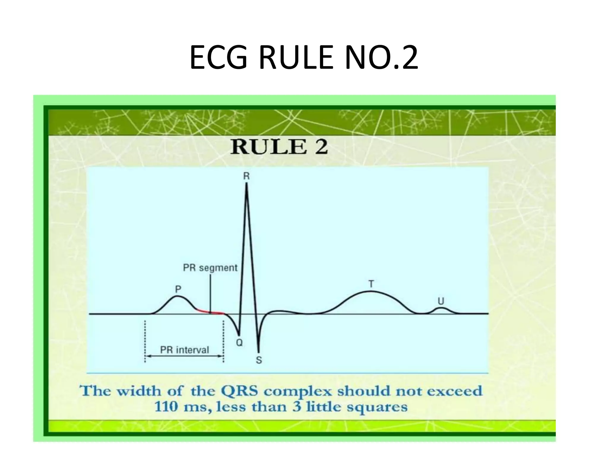 ELECTRO CARDIO GRAPHY (ECG) ppt.pptx