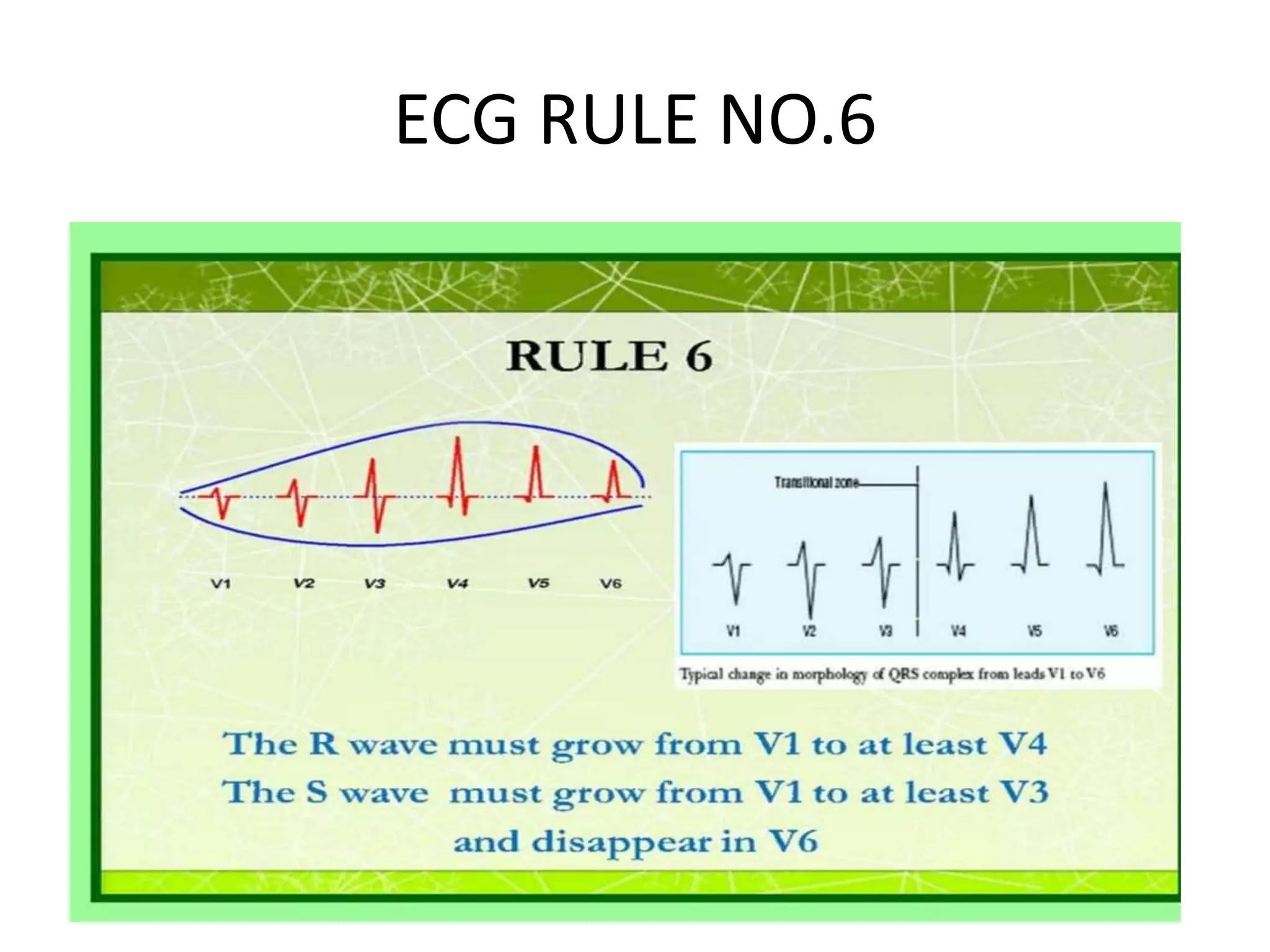 ELECTRO CARDIO GRAPHY (ECG) ppt.pptx