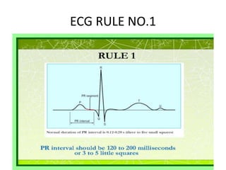 ELECTRO CARDIO GRAPHY (ECG) ppt.pptx
