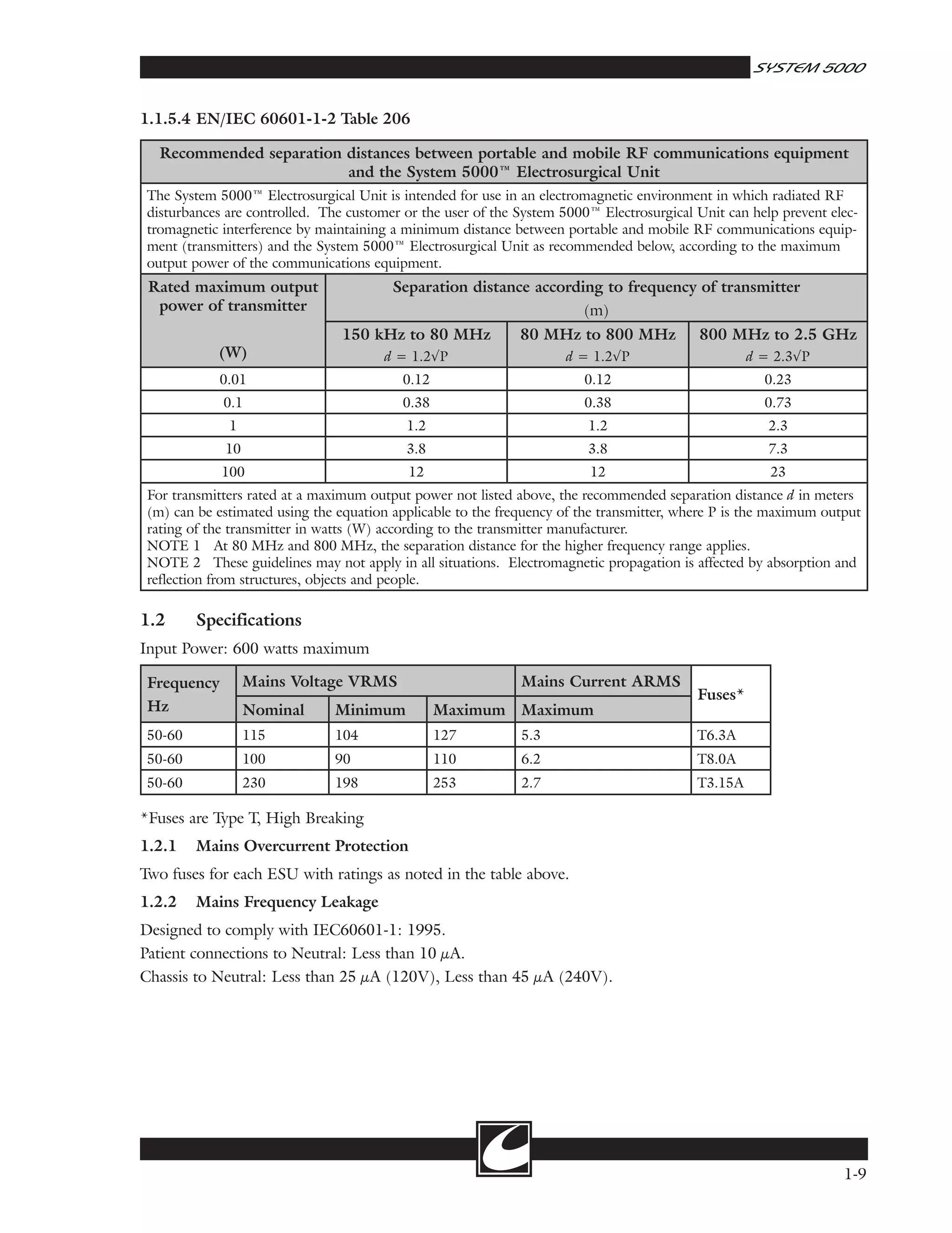 Electrocauterio system 5000.pdf