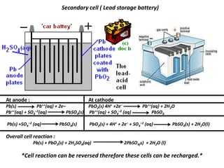 Electro chemistry PPT Rajesh Trivedi | PPTX