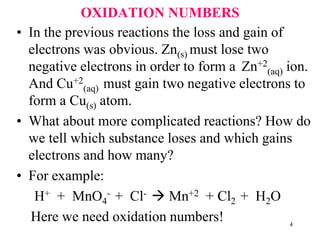 Electrochemistry | PPSX