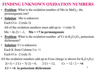 Electrochemistry | PPSX