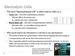 ELECTROCHEMICAL.pptx