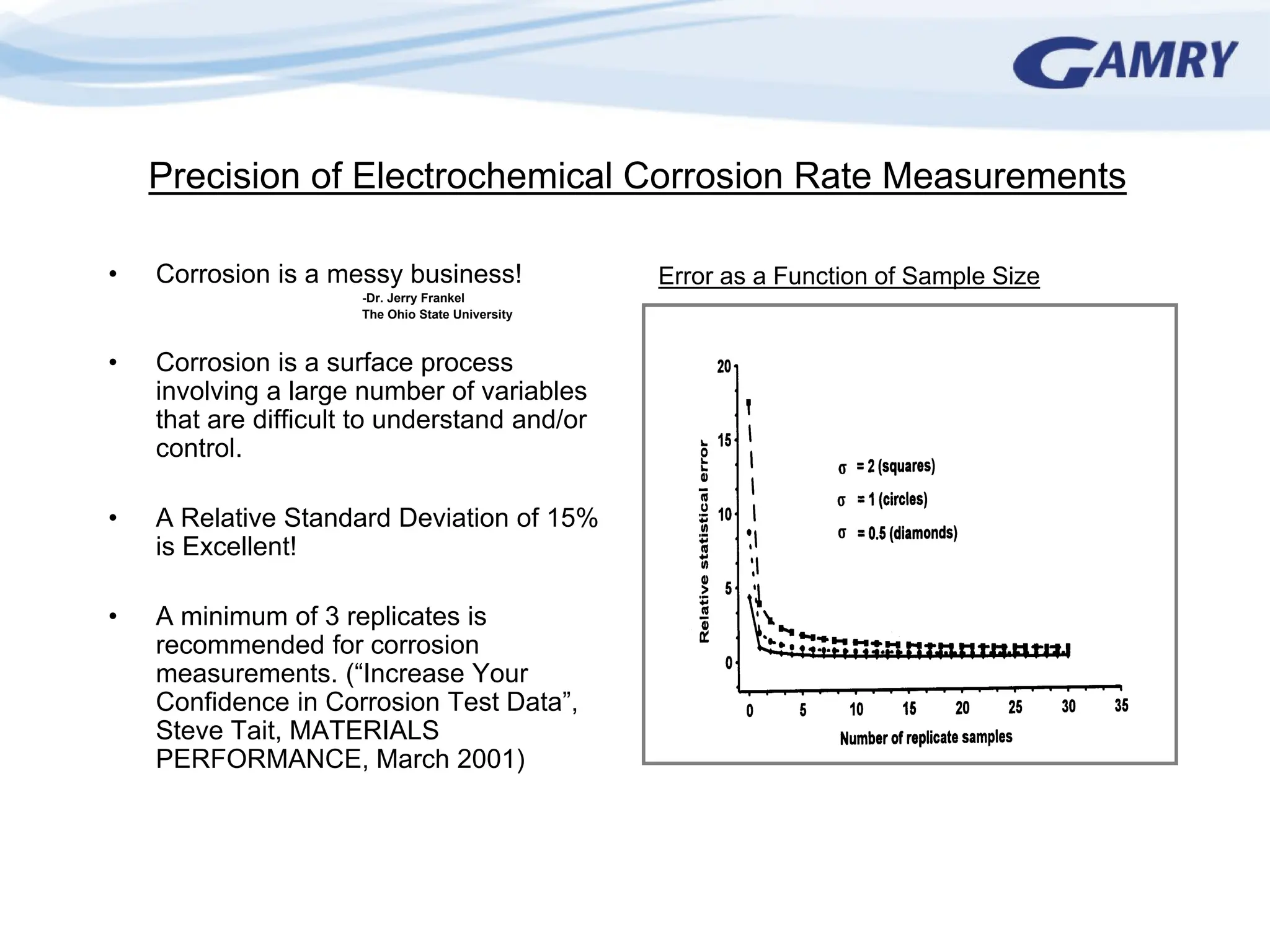 Electrochemical-Corrosion-Measurements.pdf