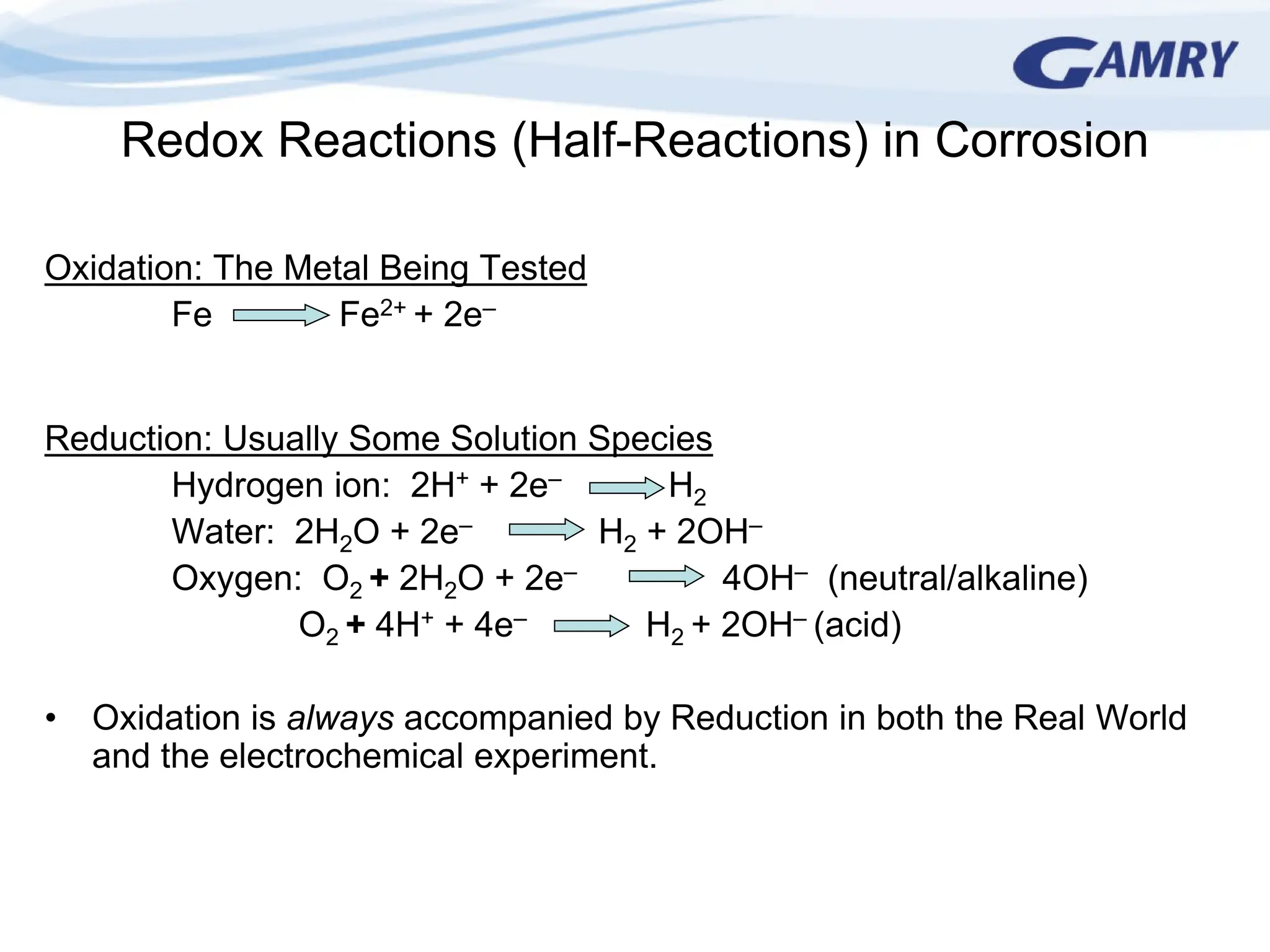 Electrochemical-Corrosion-Measurements.pdf
