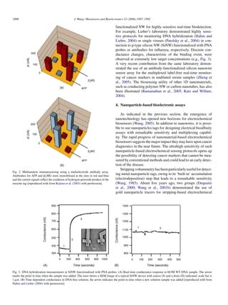 Electrochemical Biosensors.pdf
