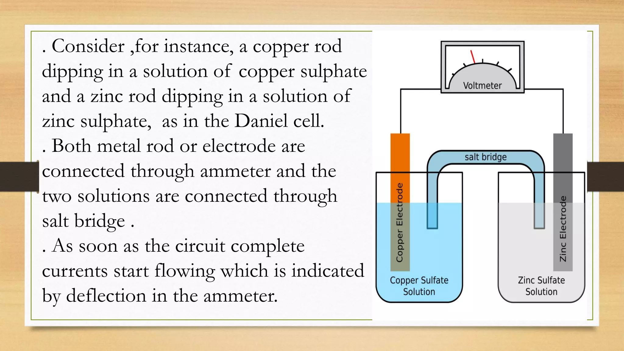 Electrochemical cell | PDF