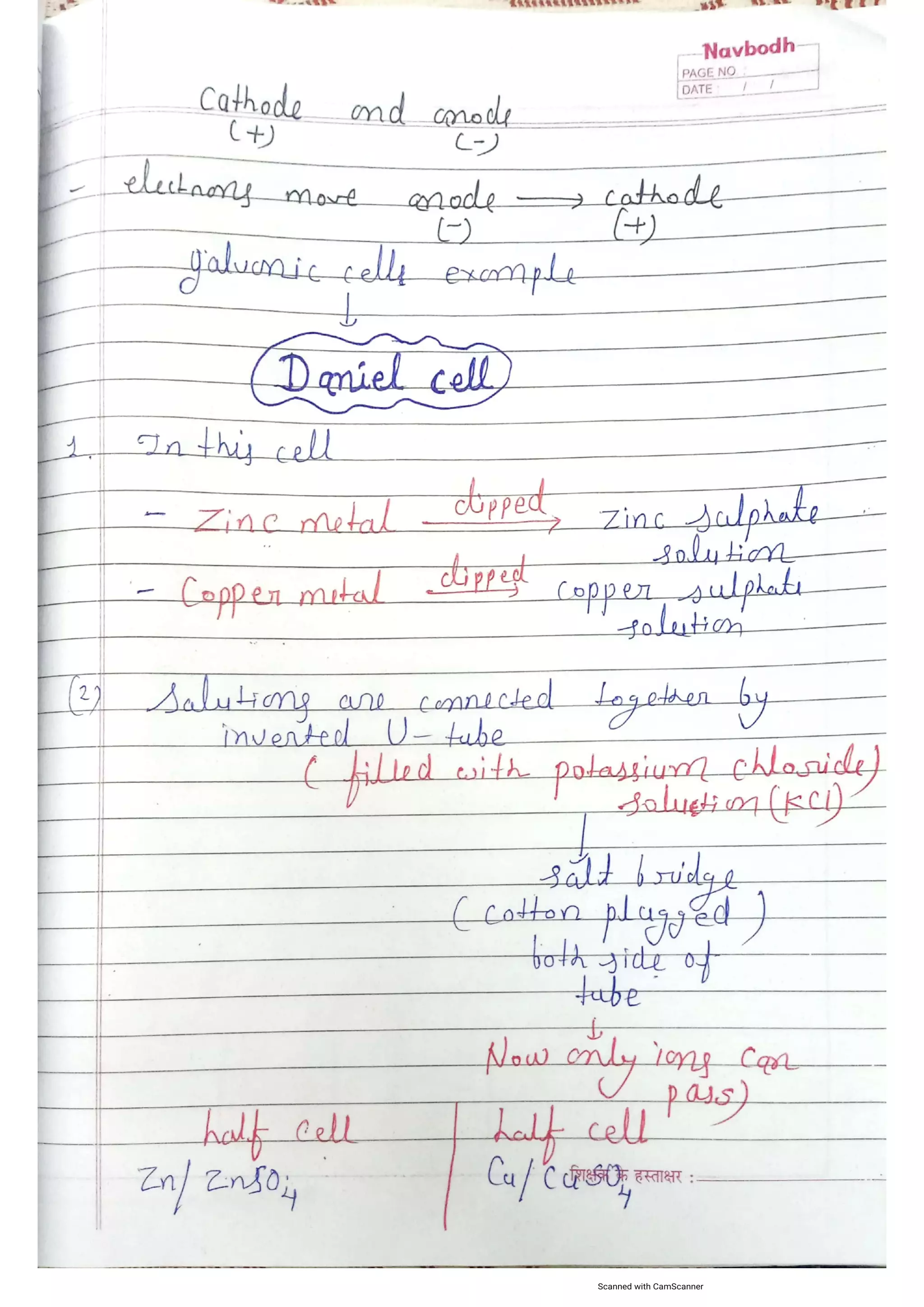 electrochemical cell.pdf