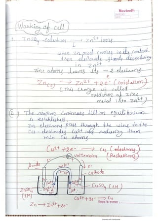 electrochemical cell.pdf