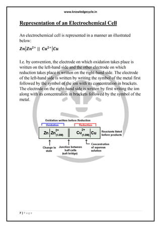 Electrochemical cell (P).pdf | Chemistry | Science