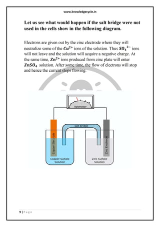 Electrochemical cell (P).pdf | Chemistry | Science