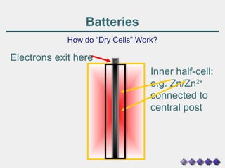 Electrochemical cells | PPT