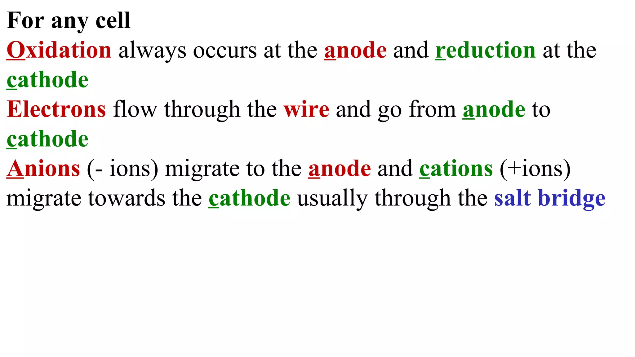 Electrochemical cells | PPT